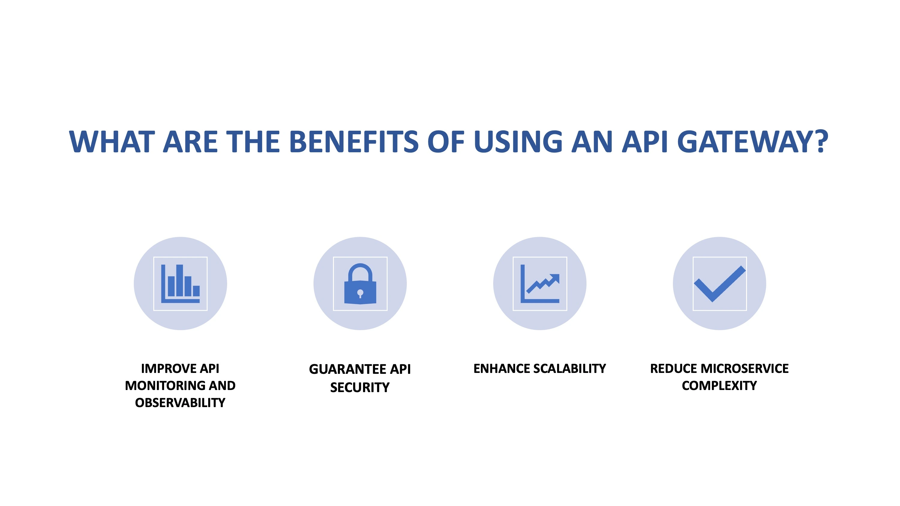 Api Gateway Vs Api Management Api7ai